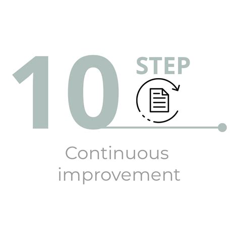 Implement ISO 14001 Digital Octopii