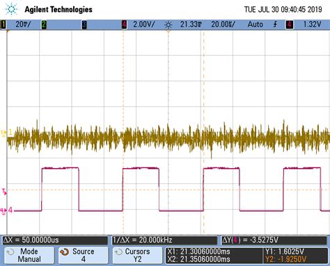 Tms320f28335 Adc Reading Saturation All Reading Values Will Gradually
