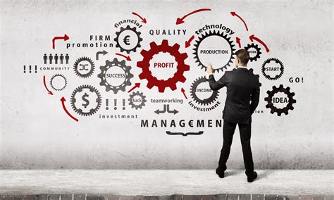 制度的重要性 ，996对企业是福是祸，关键在这一点 说明书网