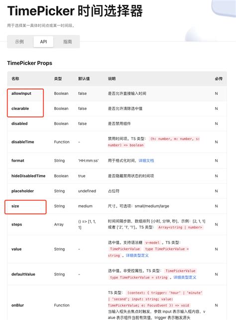 DatePicker DatePicker日期选择组件其中TimePickerProps属性是否还未实现 Issue Tencent tdesign vue GitHub