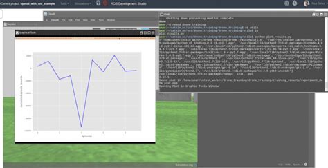 Article Using OpenAI With ROS The Construct