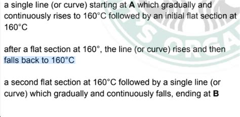 [a Level] Why Is This Correct R Homeworkhelp