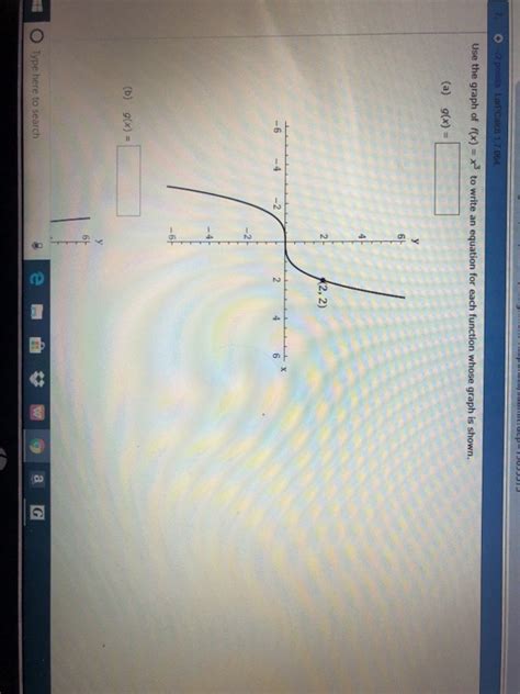 Solved Use The Graph Of Fx X3 To Write An Equation For