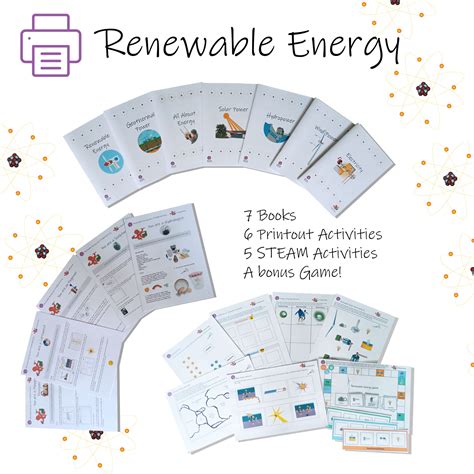 Renewable Energy Unit Printed Octopus Babe