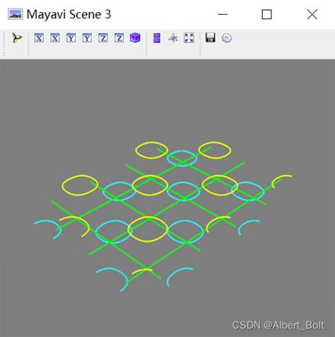Python 科学计算三维可视化笔记(第三周 高级进阶)mayavi 入门 Csdn博客 Python 科学计算三维可视化笔记(第三周 高级进阶)mayavi 入门 Csdn博客