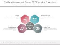 Workflow Management System Ppt Examples Professional PowerPoint Presentation Images