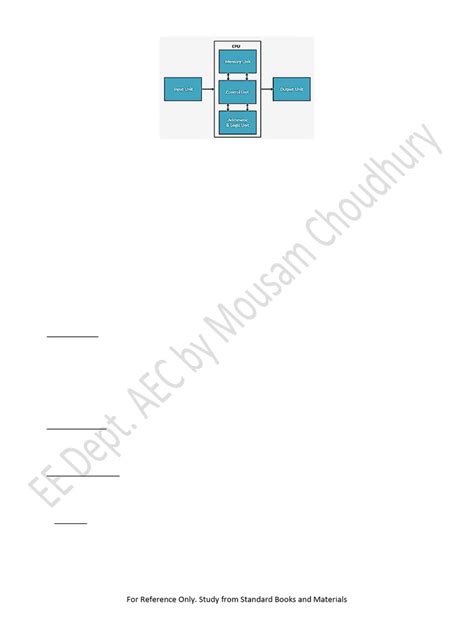 c programming printed notes pdf
