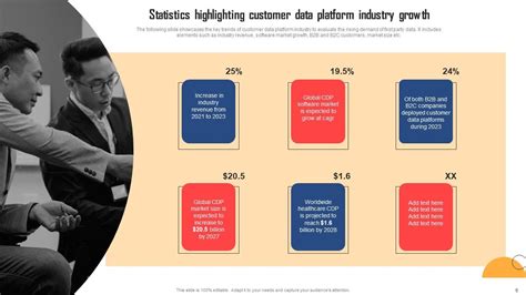 Customer Data Platform Guide For Marketers Powerpoint Presentation Slides Mkt Cd V Ppt Powerpoint