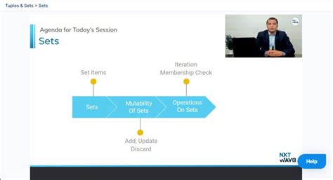 Prasanna Shanmugam On Linkedin 150daysofcodechallenge Pythonprogramming Pythonlearning