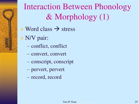 Ppt Phonology Powerpoint Presentation Free Download Id6911175
