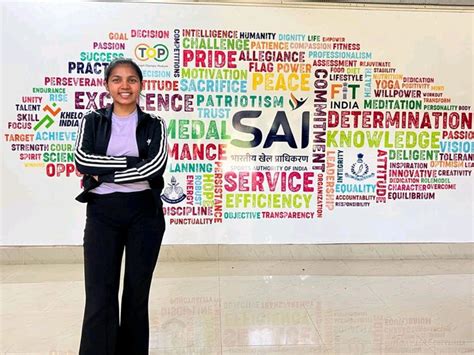 Laxmi Mishra On Linkedin 6 Months Half A Year Of Transformation And