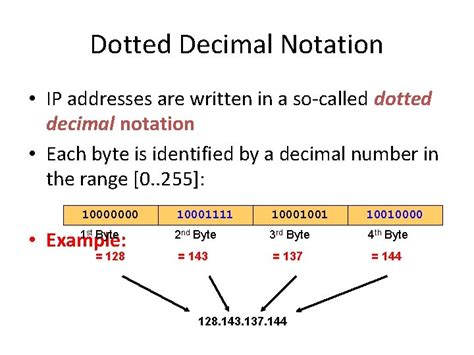 Ip Addresses Structure Of An Ip Address Subnetting