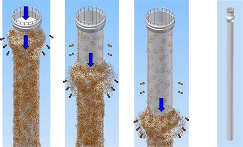 Upgrade Existing Bag Filter With Otp Optimise Performance Ctp