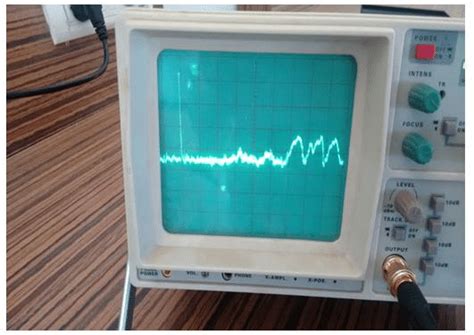 Output On Spectrum Analyzer Download Scientific Diagram