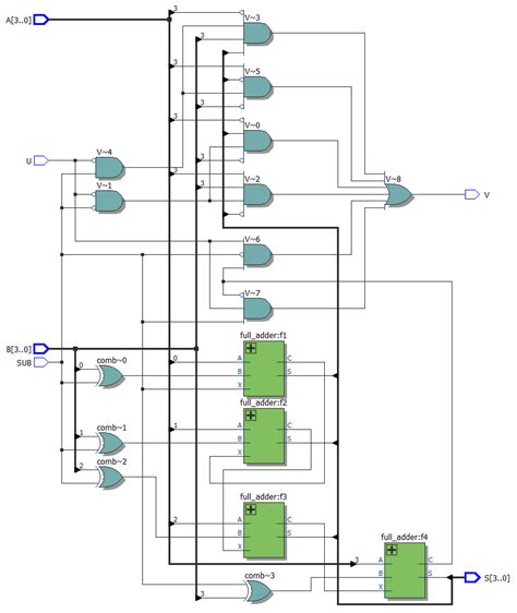 Github Kantouzinadder Subtractor Adder Subtractor By Verilog Hdl