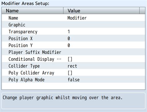 RPG Maker MV MZ Fast Travel Map Maker By Synrec