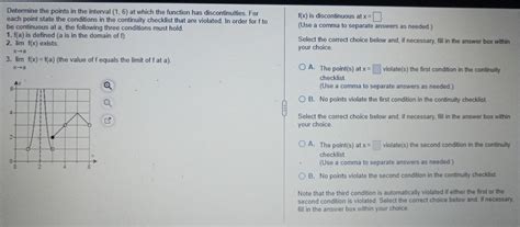 Solved Determine The Points In The Interval At Which Chegg Com