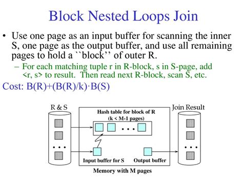 Lecture 13 Query Execution Ppt Download