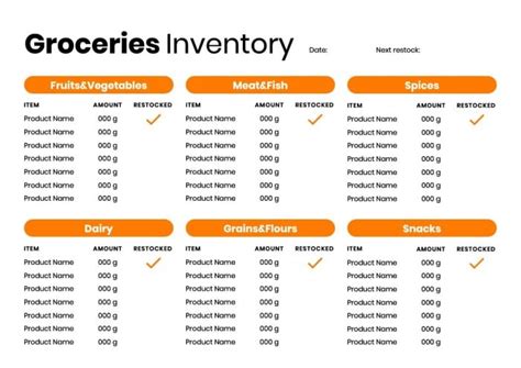Customize This Professional Grocery Inventory Checklist Ready Made Template