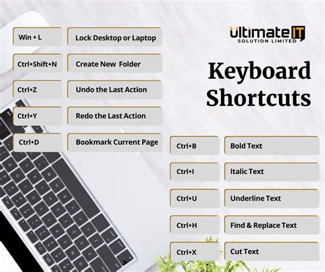 keyboardshortcuts tipstricks techtips tipsntricks shortcutkeyboard… ultimate it solution ltd