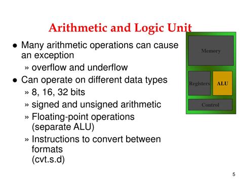 Ppt Understanding Runtime Environment In Computer Execution Models Powerpoint Presentation