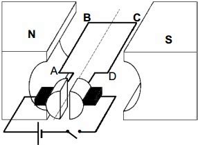 Dc Motor Sketch At PaintingValley Com Explore Collection Of Dc Motor Sketch