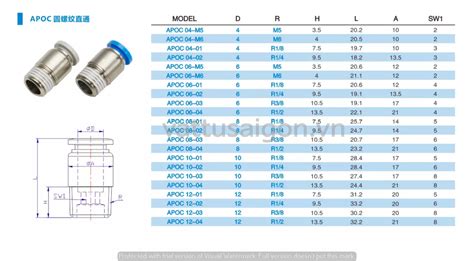 Đầu Nối Hơi 2 Đầu Siết Khớp Nối Nhanh Khí Nén Ren Cút Nối Chữ T Vật Tư Sài Gòn