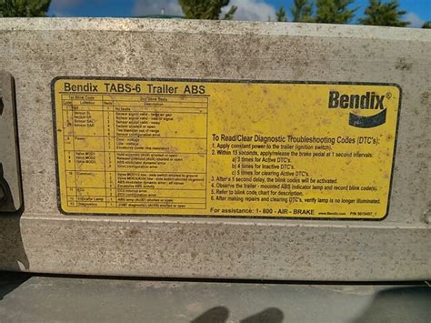 BENDIX TABS ABS