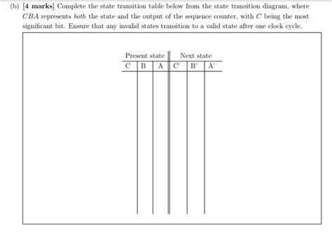 Solved A Marks Draw A State Transition Diagram For A MOD Chegg