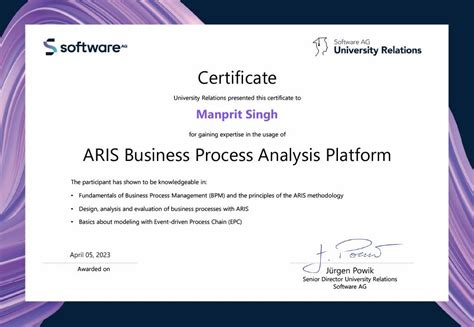 I Am Thrilled To Announce My Recent Certification In The Aris Business Process Analysis Platform
