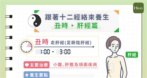 肝好氣色跟著好！跟著十二經絡來養生【丑時－肝經篇】 Heho健康