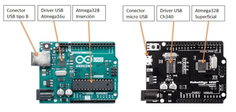 Arduino Original O Genérico ¿cuál Usar Dynamoelectronics