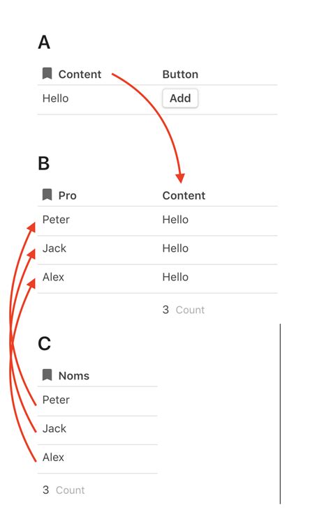 How To Use Formula Map Table Rows Information To Create Rows In Other Table Coda Maker Community
