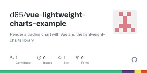 GitHub D85 Vue Lightweight Charts Example Render A Trading Chart