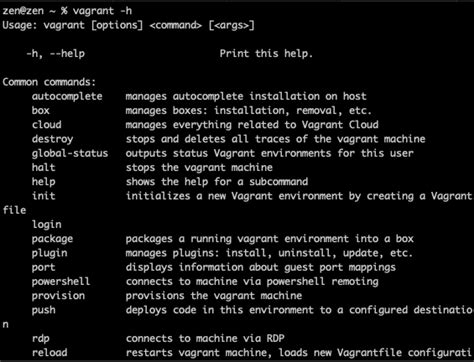 intro to linux setup zenlabs learn the skills you need for a career