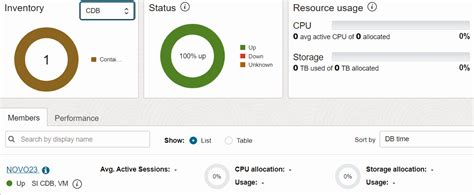 Oracle Full And Basic Database Management In Oci Julian Dontcheffs