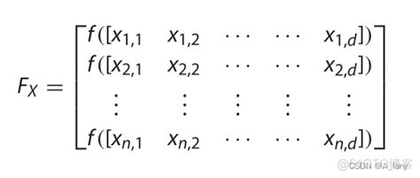 改进麻雀搜索算法优化bp python 麻雀搜索算法ssa mob6454cc75556b的技术博客 51cto博客