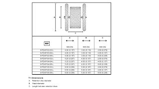 Pedi Cardiology PDA Closure Piccolo Device Specifications