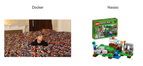 Hassos 3 Released Raspberry Pi 4 Support Page 5 Blog Home