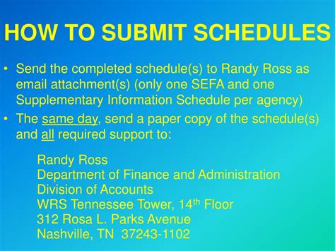 PPT SCHEDULE OF EXPENDITURES OF FEDERAL AWARDS SEFA SUPPLEMENTARY INFORMATION SCHEDULE