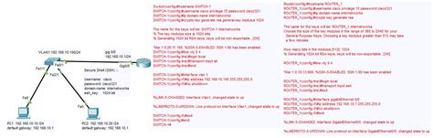 What Is Secure Shell SSH How Do You Configure A Secure Shell On The Cisco Router And Switch
