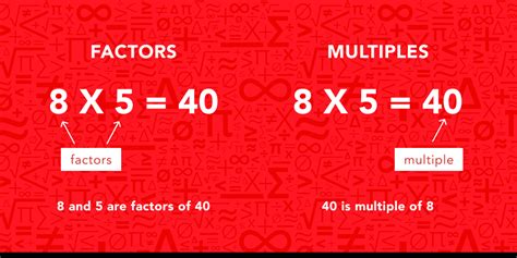 What Is A Factor In Math Explain It To A 9 Year Old