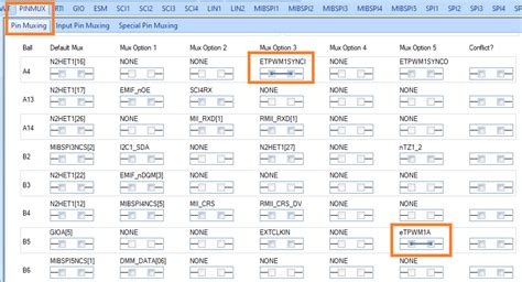 Sync Pwm With An External Signal Ti Hercules Microcontroller Element14 Community