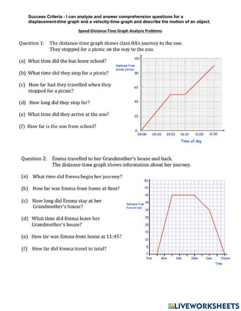 Distance Vs Time Graph Worksheet Distance Time Graphs Distance Time