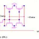Schematic Of Design Of T SRAM Cell Download Scientific Diagram