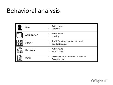 Building A Future Proof Cyber Security Platform With Apache Metron Ppt