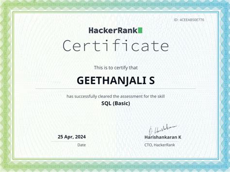 Geethanjali S On Linkedin Sql Certification Data Database Professionaldevelopment
