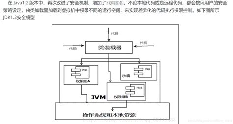 狂神说java Jvm入门笔记合集 Csdn博客