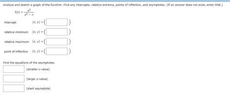 Solved Intercept X Y Relative Minimum X Y