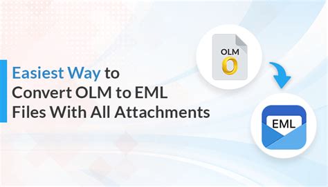 Easiest Way To Convert Olm To Eml Files With All Attachments By Mohd